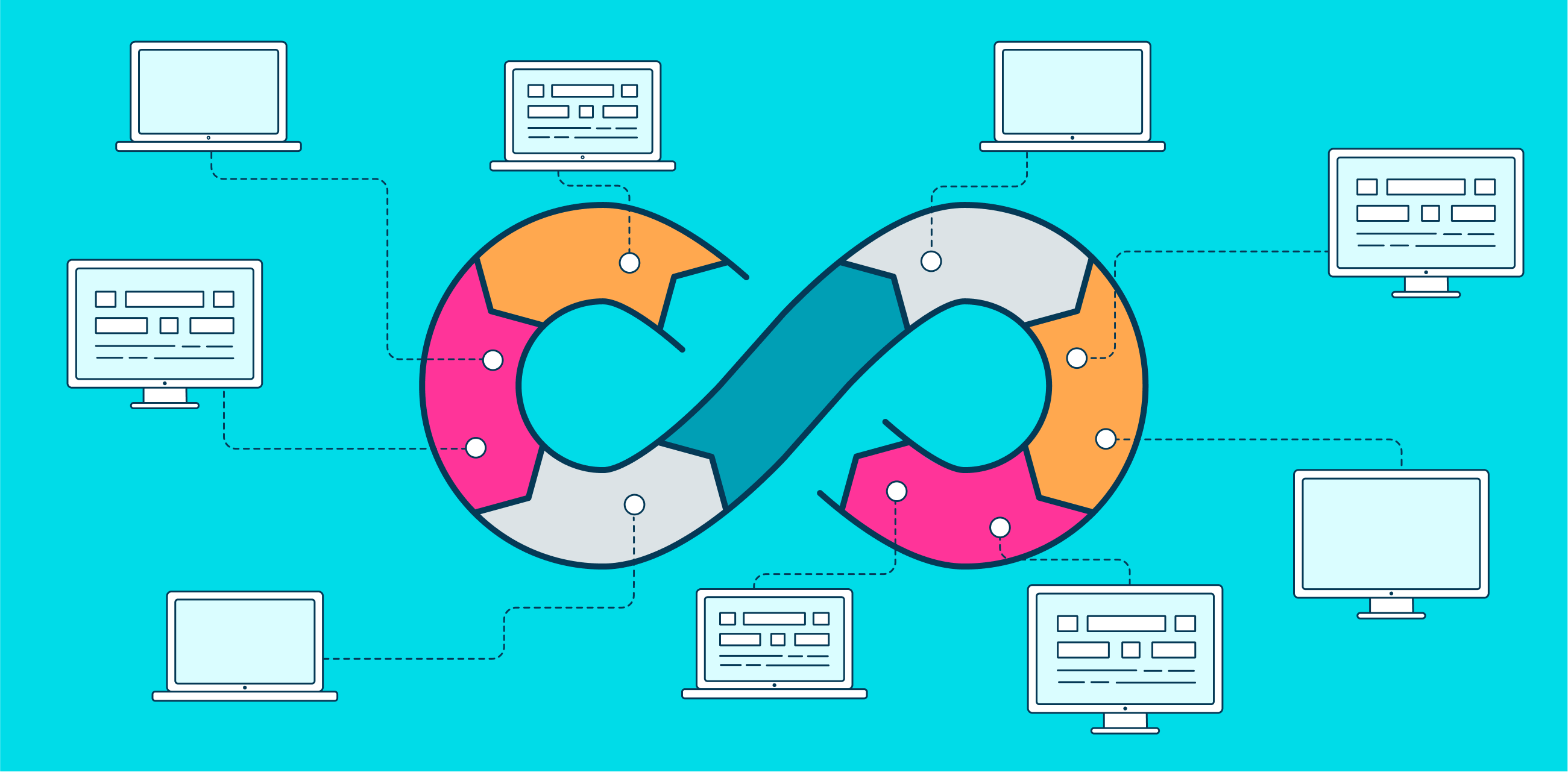 Compliance Automation Tools for DevOps | anecdotes Compliance Automation Tools for DevOps | anecdotes